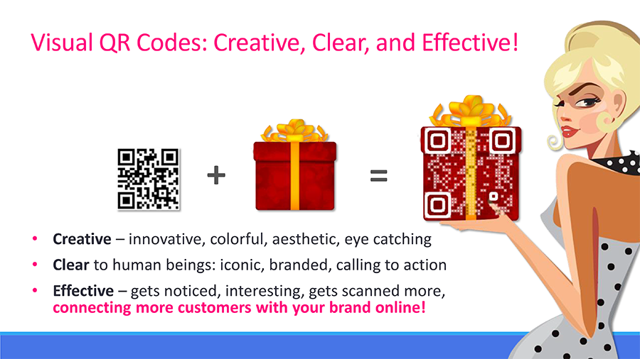 Visual QR Codes – DNN DIRECT